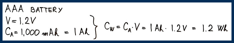 Capacity of a Battery – Charge vs Energy Stored – eeSasha Electrical ...