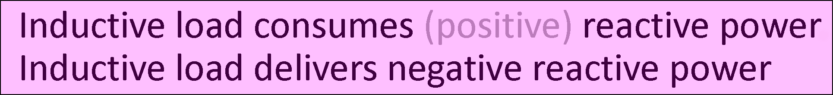 Active and Passive Power Sign Conventions – eeSasha Electrical ...